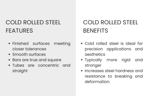 Hot Rolled vs. Cold Rolled Steel: Understanding the Differences - EZIIL ...