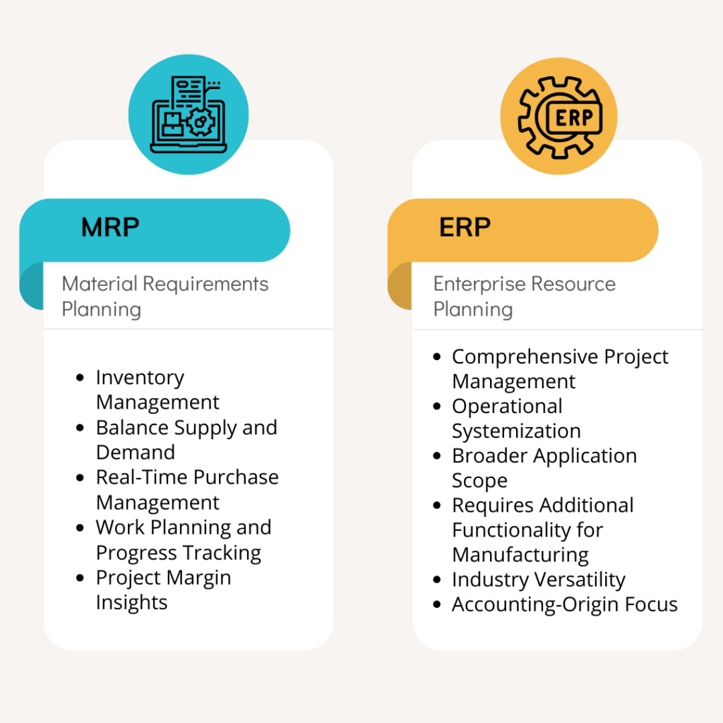 Choosing the Best Metal Fabrication Software in 2025: Top 6 Options ...