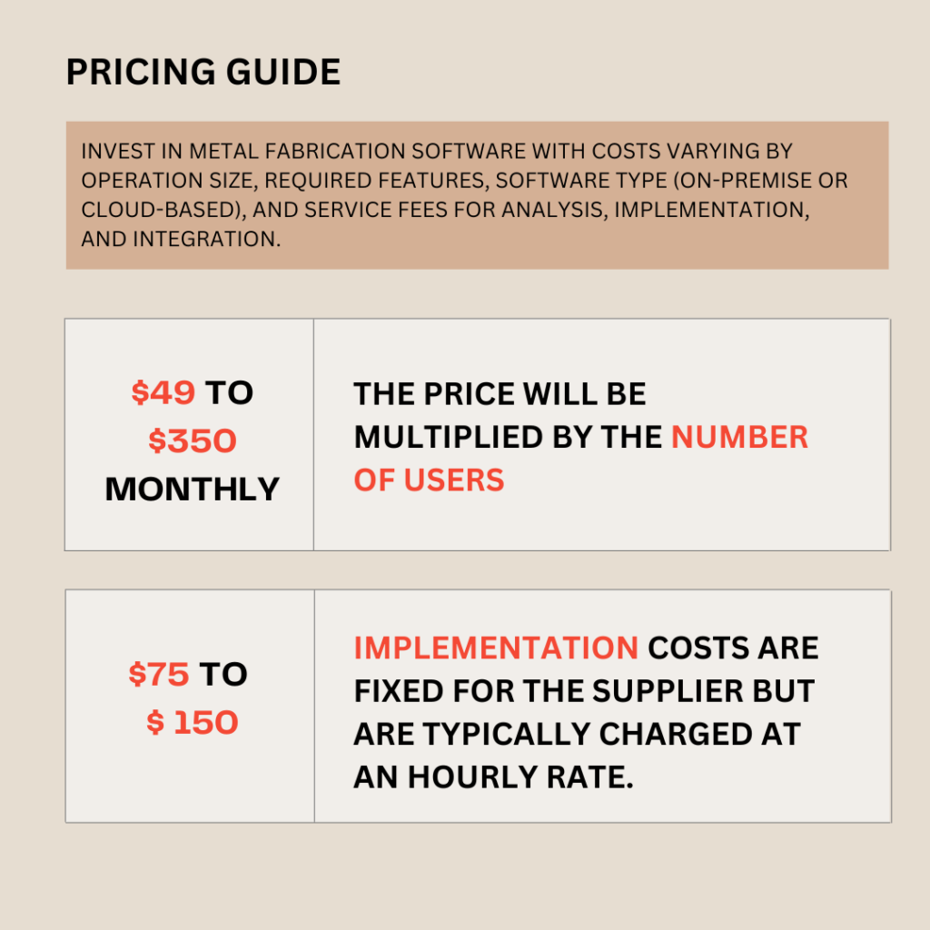Choosing the Best Metal Fabrication Software in 2025: Top 6 Options ... Choosing the Best Metal Fabrication Software in 2025: Top 6 Options ...