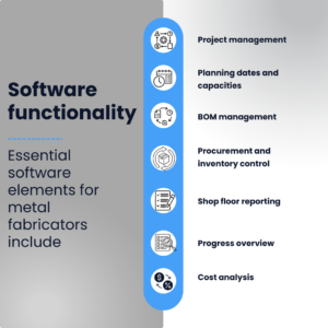 6 Best Metal Fabrication Software Tools (2025 Review) - Eziil - Best ...