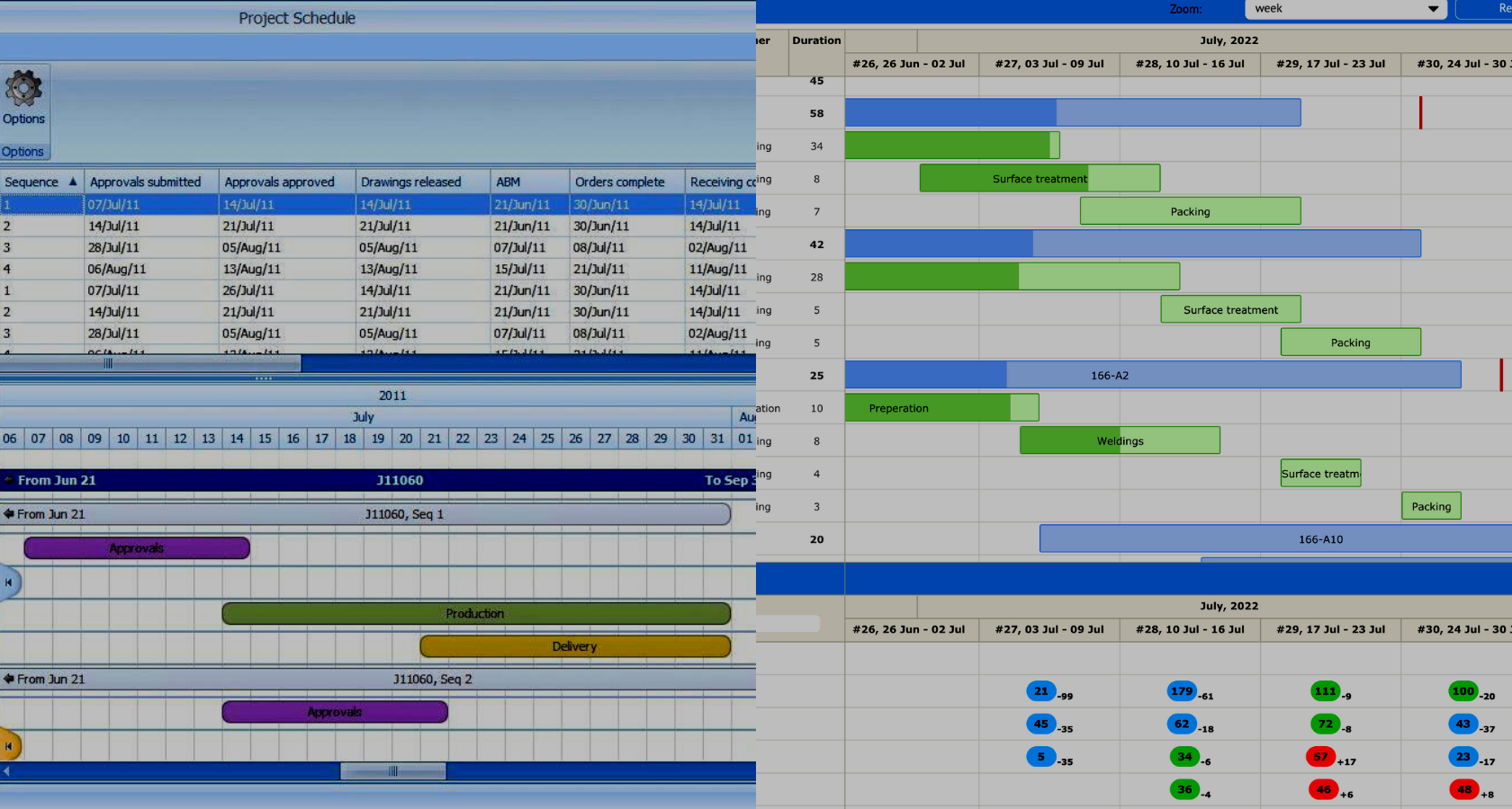 FabTrol MRP Discontinued? What's Next and Best Alternative - EZIIL ...