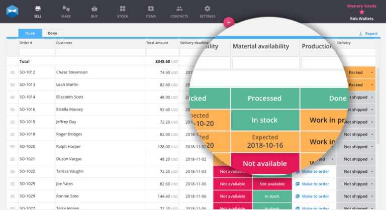 Best production scheduling and planning software for metal fabricators ...